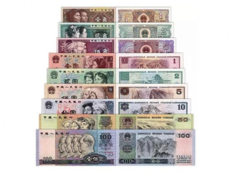 Comprendre la monnaie chinoise : yuan, RMB et CNY expliqués